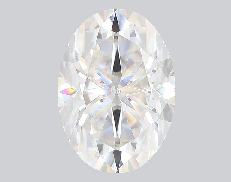 Moissanite Guide – PBD